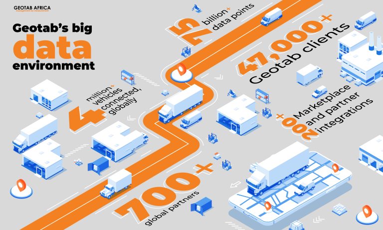 Big Data in Fleet Telematics Solutions - Geotab Africa