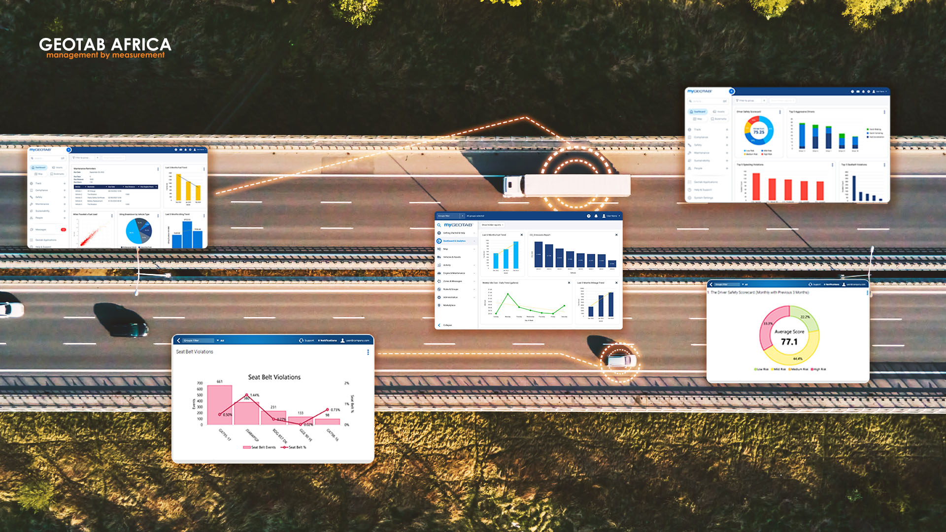 Geotab Africa's Customized Reports - Revolutionize Your Fleet